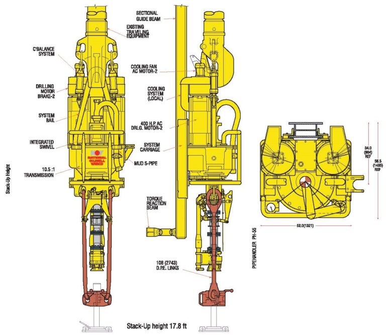 What Are Top Drive Systems In Drilling - DrillingBase.com